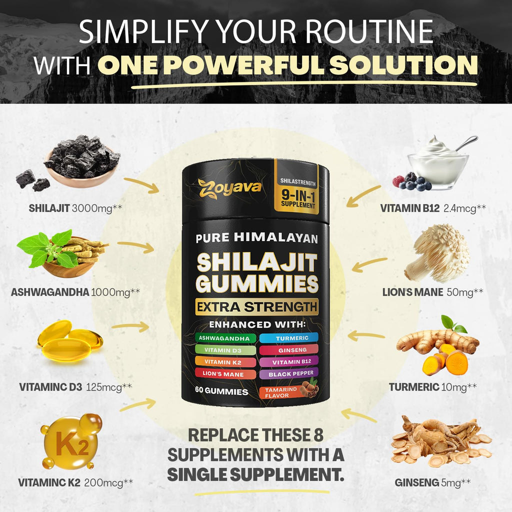 Turmeric gummies for inflammation reduction