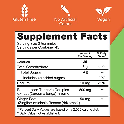 turmeric gummies for overall wellness