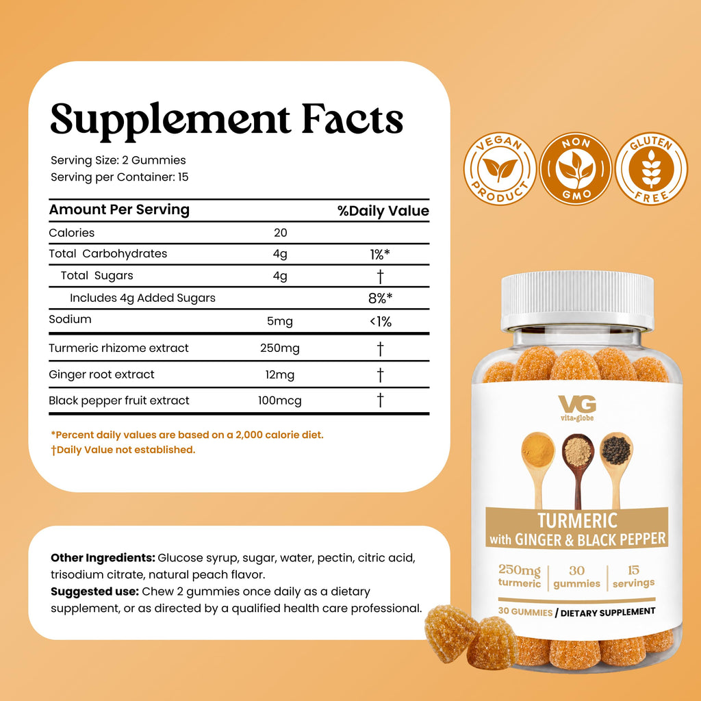 turmeric gummies with ginger benefits
