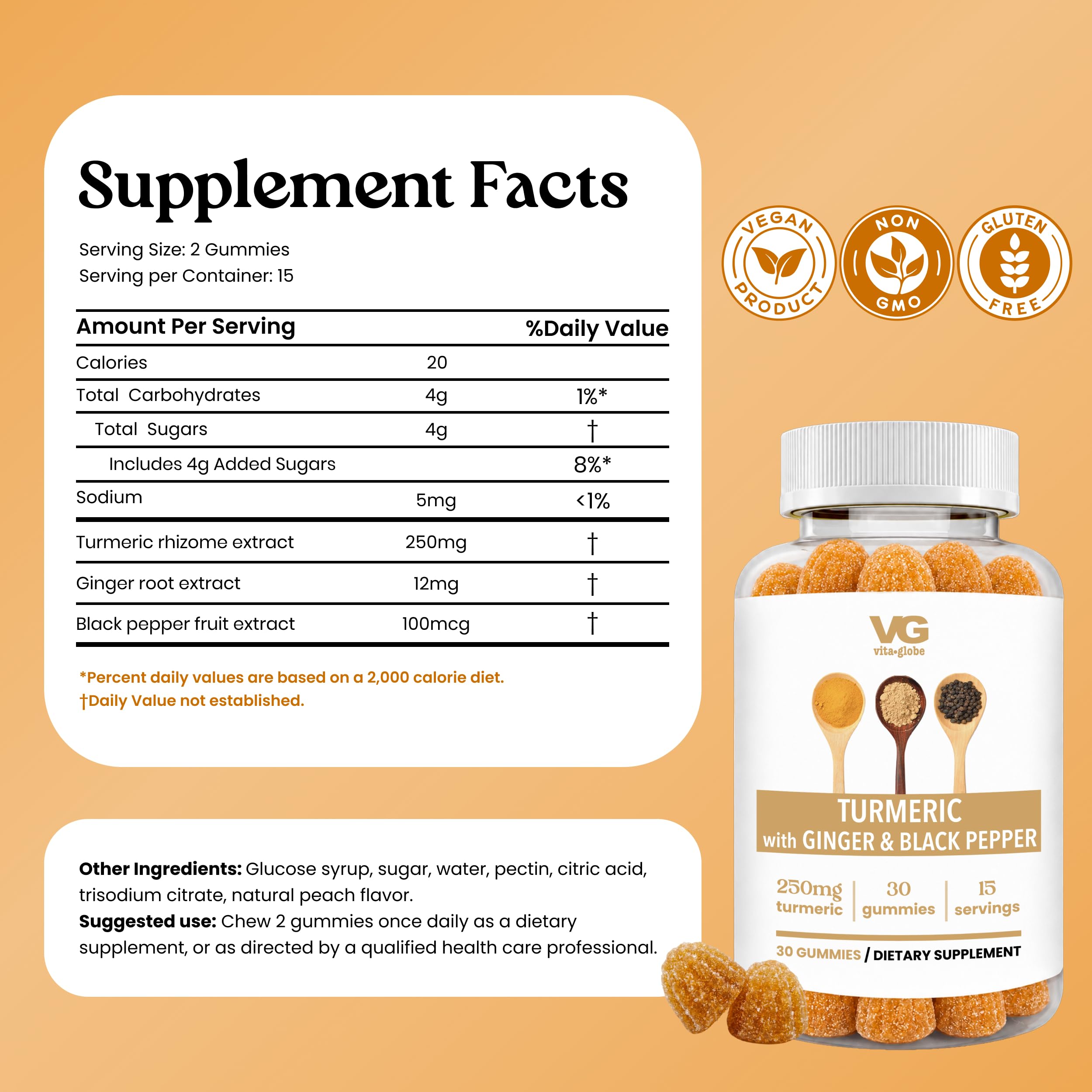 turmeric gummies with ginger benefits