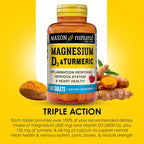 Turmeric infused magnesium formula
