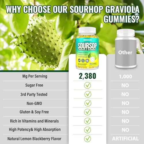 turmeric-infused soursop gummies