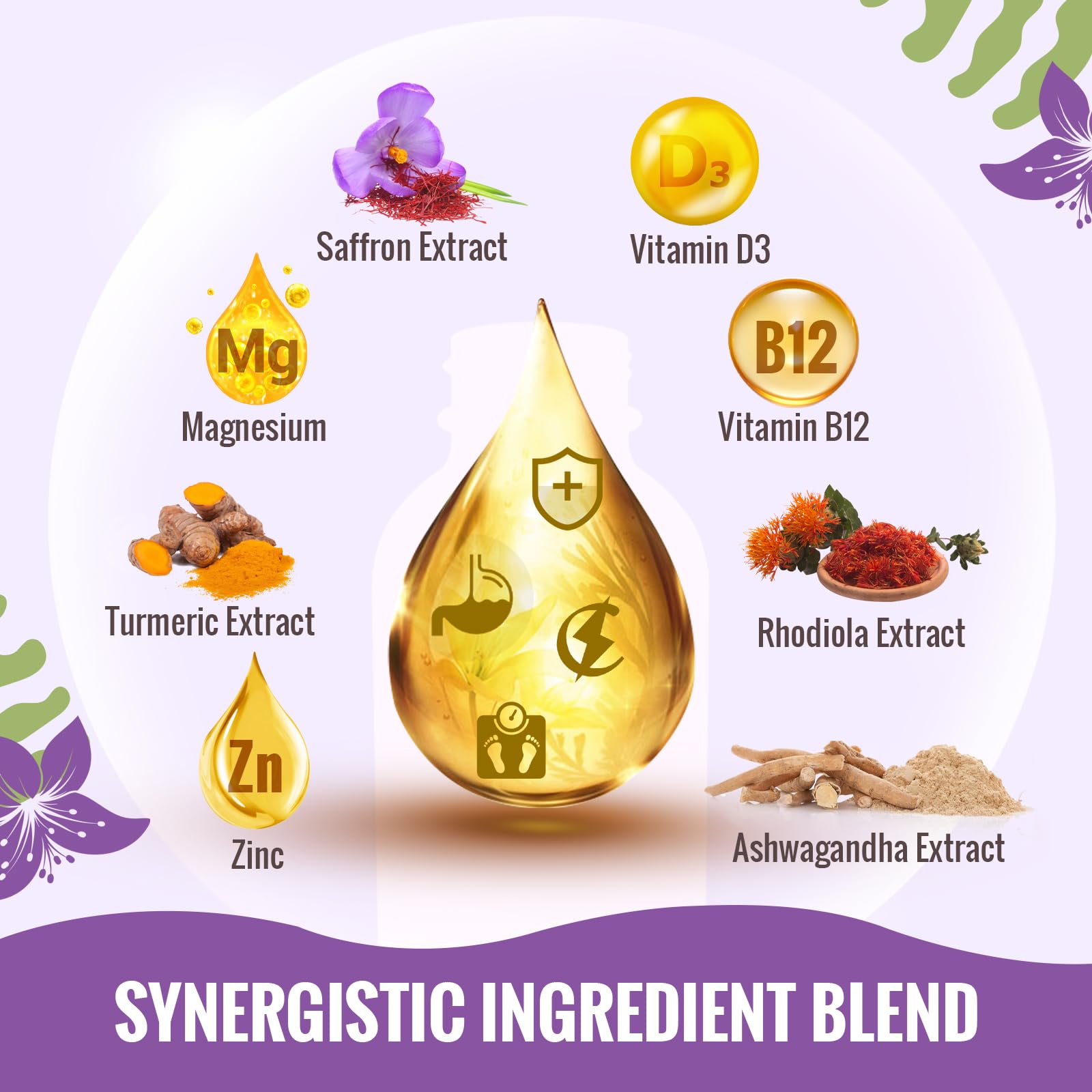 Turmeric infused vitamin drops