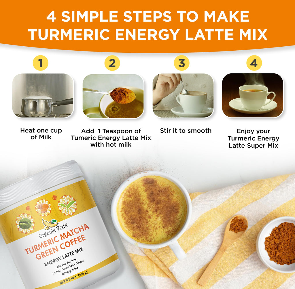 turmeric latte for wellness