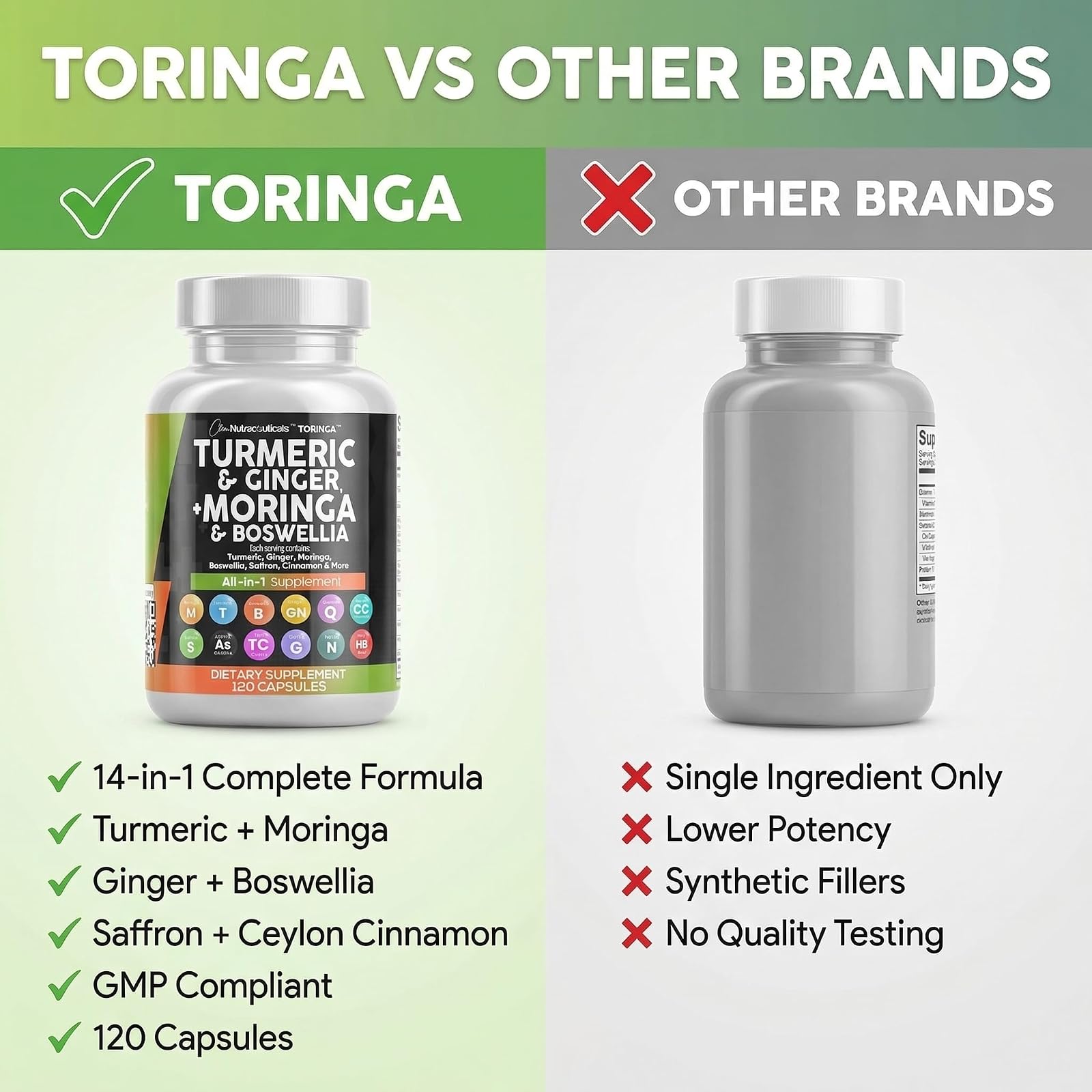 turmeric moringa for joint support