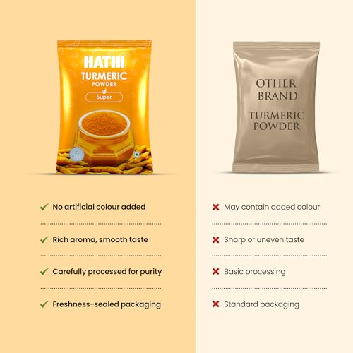 turmeric powder for skin health