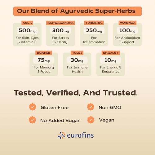 turmeric powder with natural ingredients