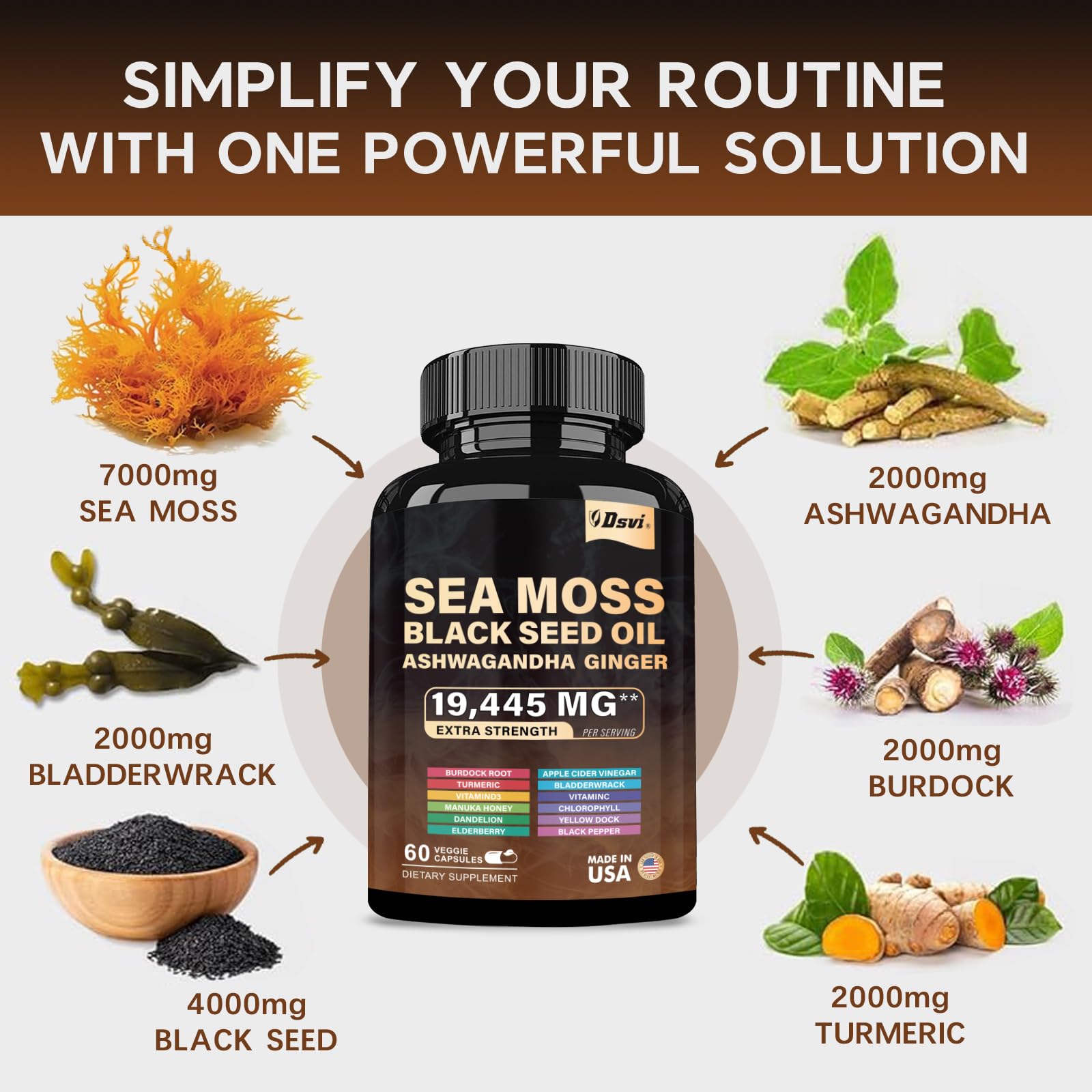 Turmeric-rich supplement for vitality