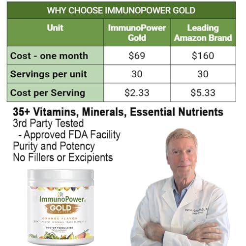 turmeric root extract benefits