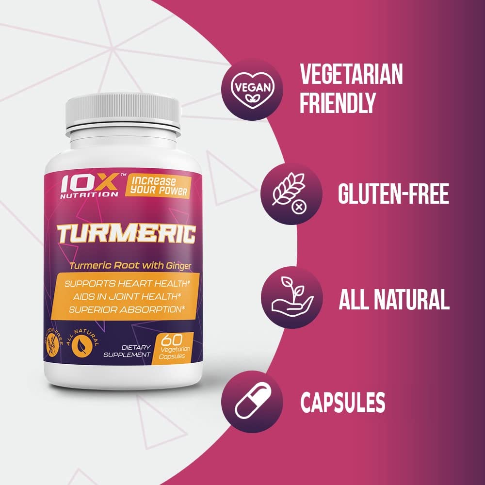 turmeric root for inflammation relief