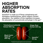 Turmeric softgels for daily wellness