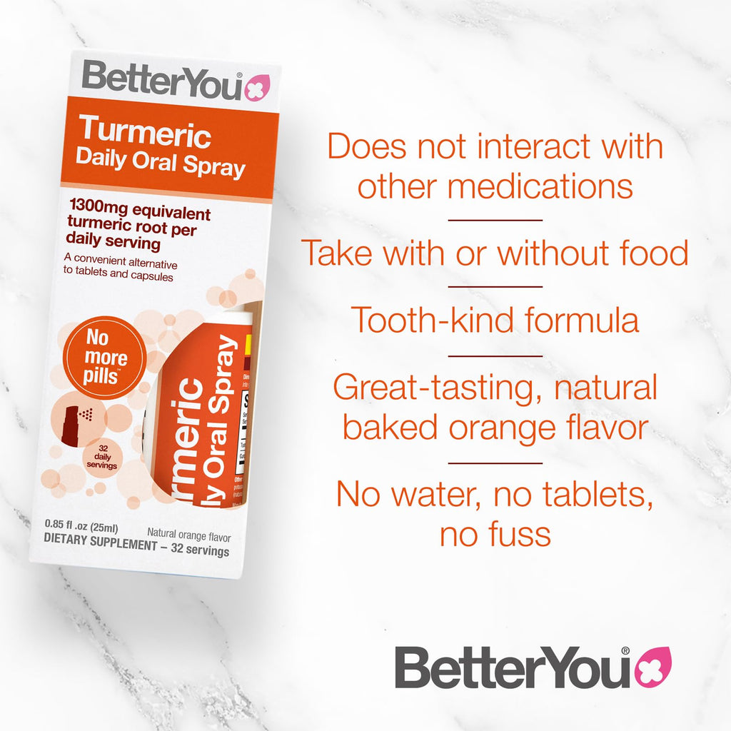 turmeric spray for joint health
