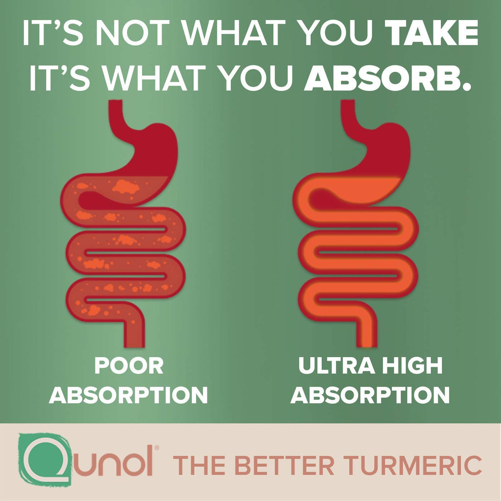 turmeric supplement for active lifestyle