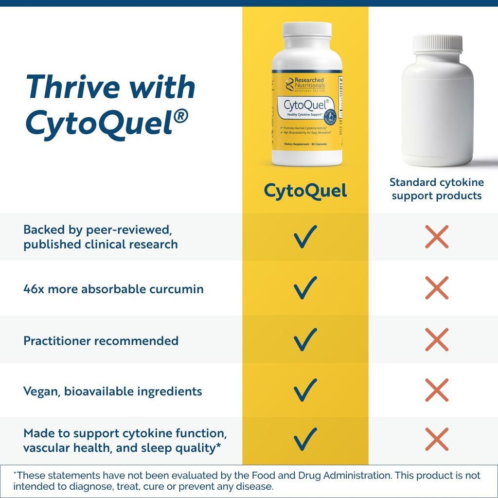 turmeric supplement for digestive health