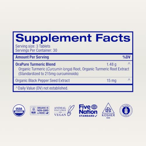 turmeric supplement for energy levels