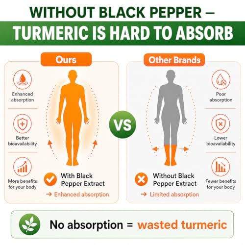 turmeric supplement for healthy joints