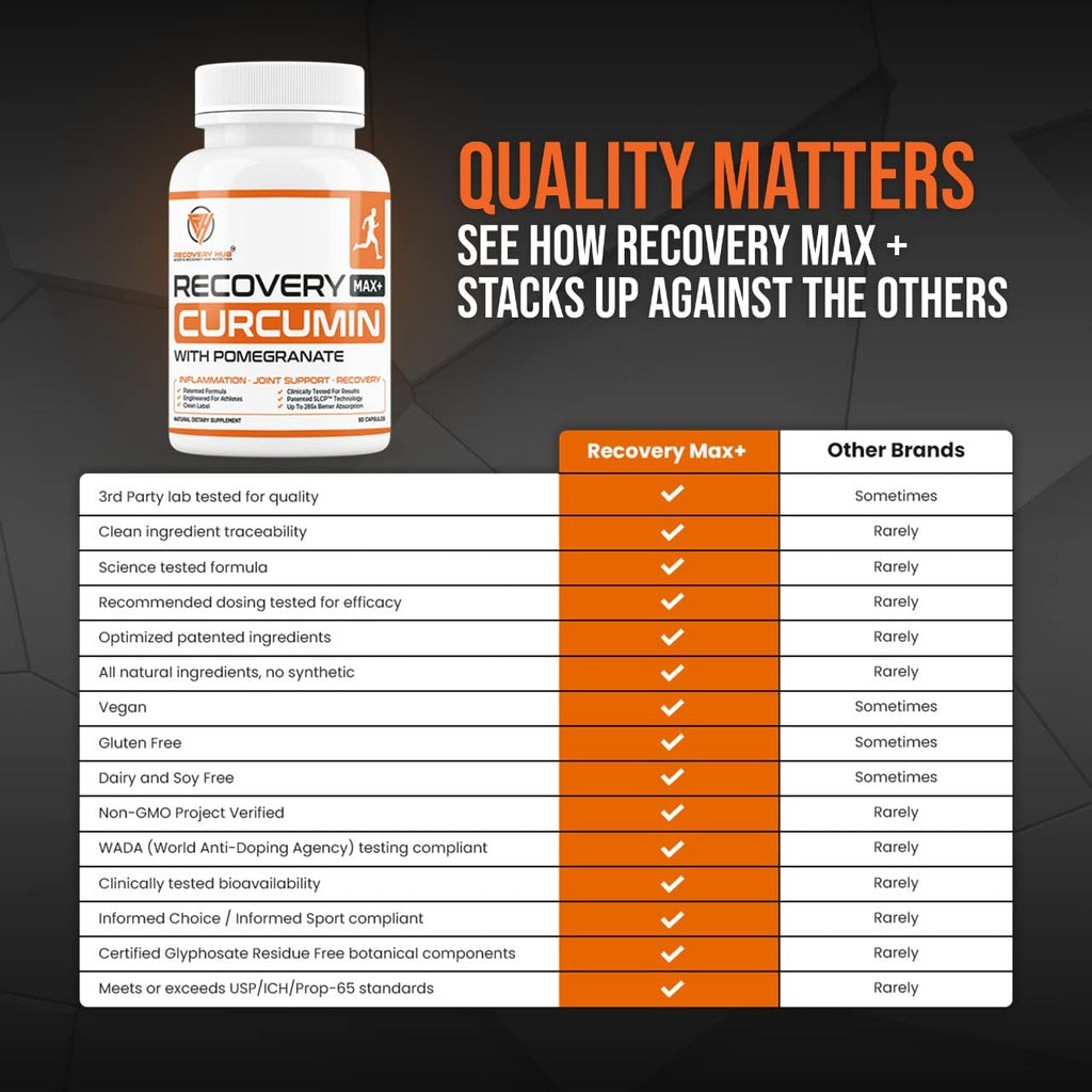 turmeric supplement for holistic health