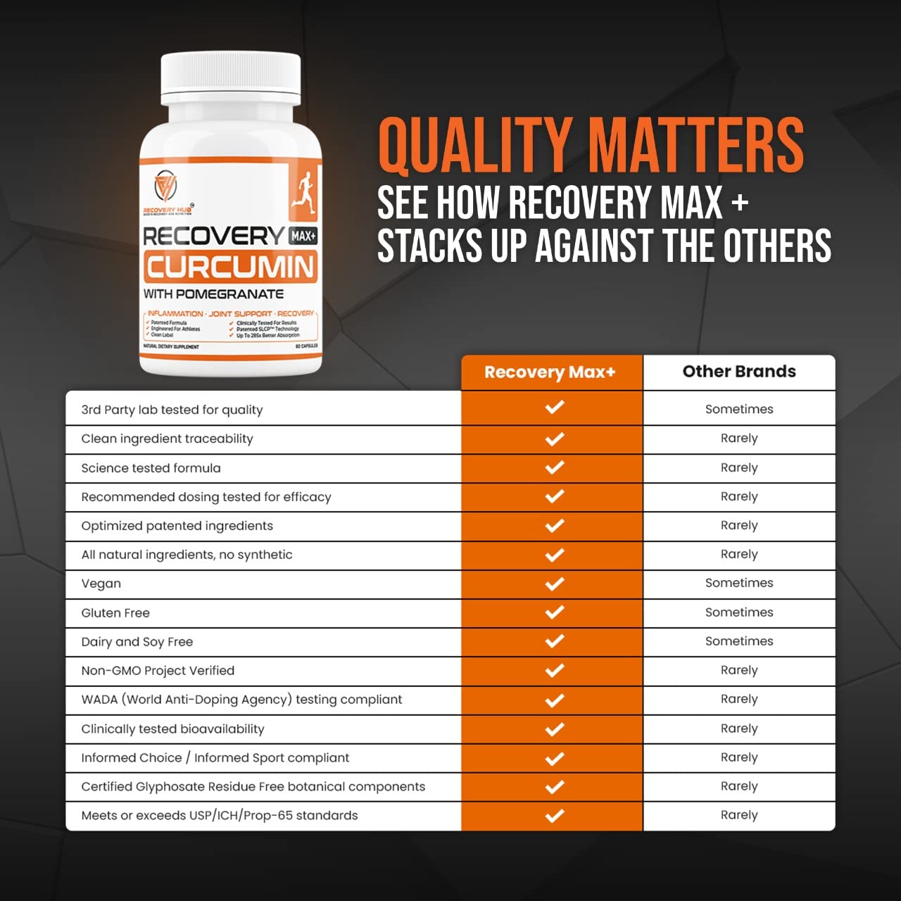 turmeric supplement for holistic health