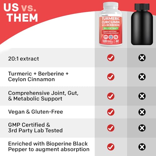 turmeric supplement for holistic health