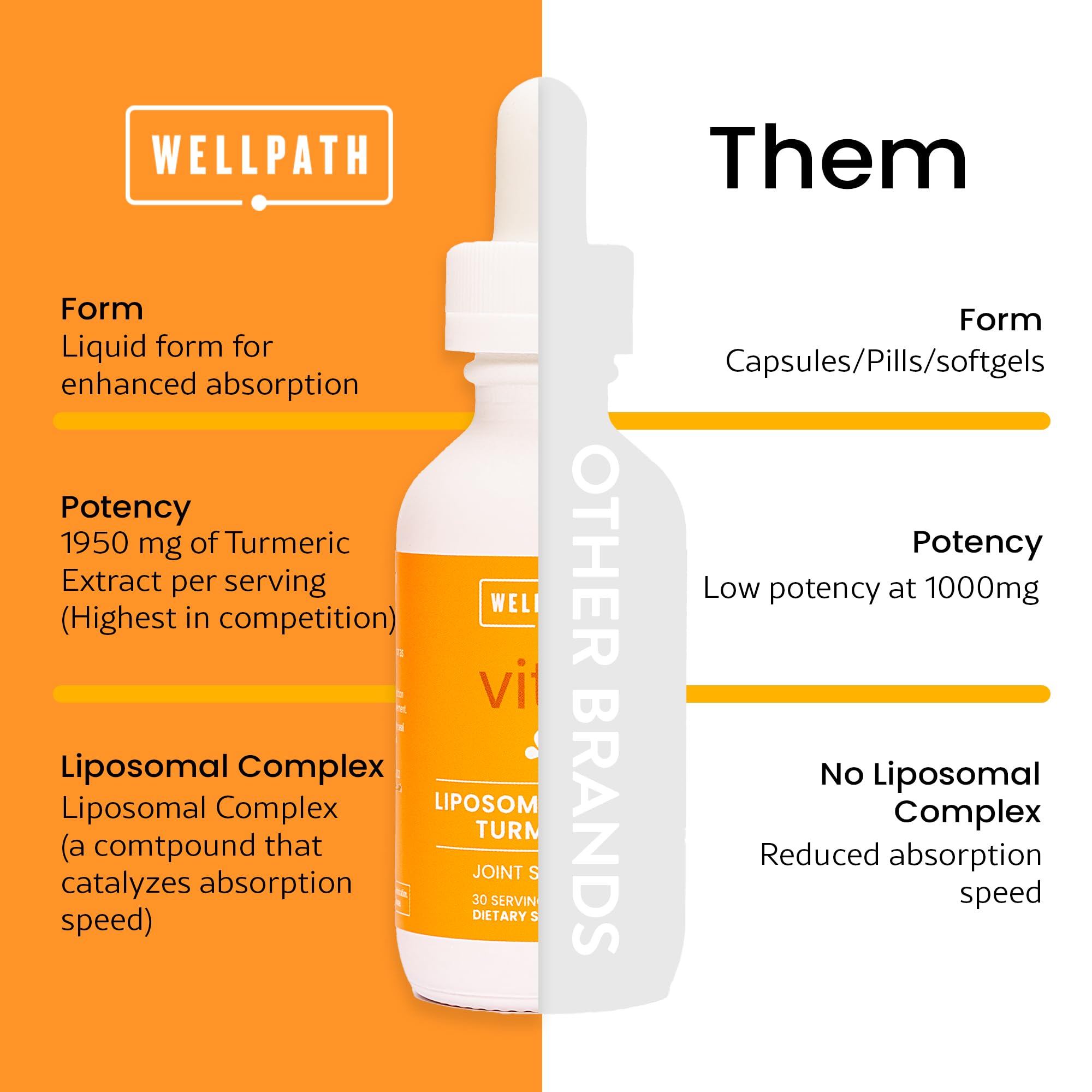 turmeric supplement for immune support