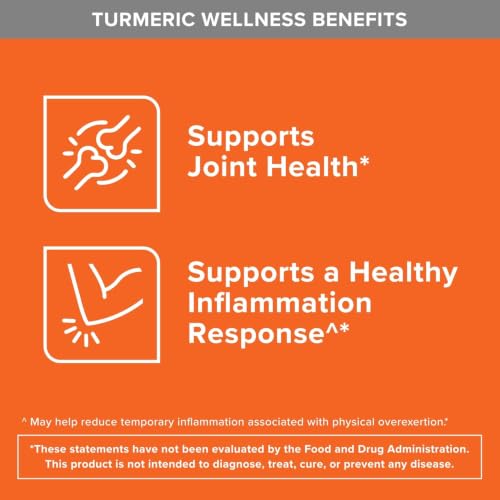turmeric supplement for inflammation relief