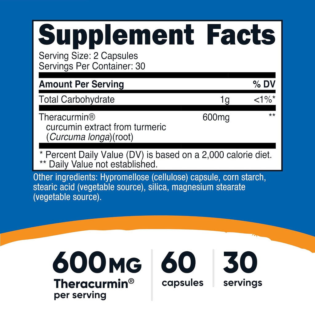 Turmeric supplement for joint health