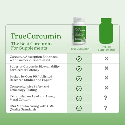 Turmeric supplement for mental clarity