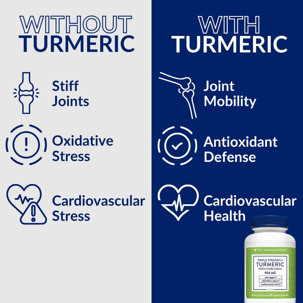 turmeric supplement for natural energy