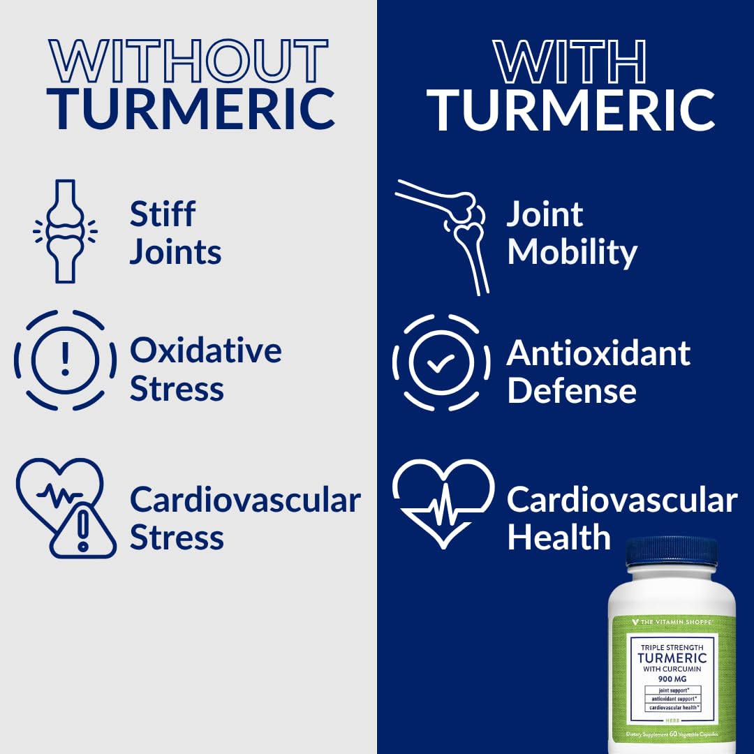 turmeric supplement for natural energy