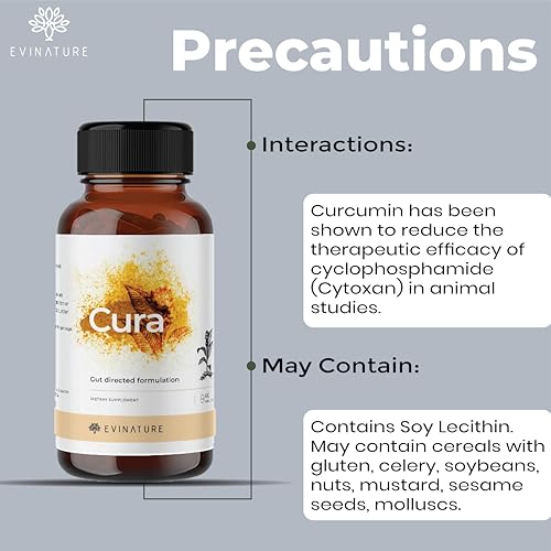 Turmeric supplement for vibrant health