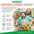 Turmeric supplement with BioPerine benefits