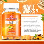 turmeric tea alternative gummies