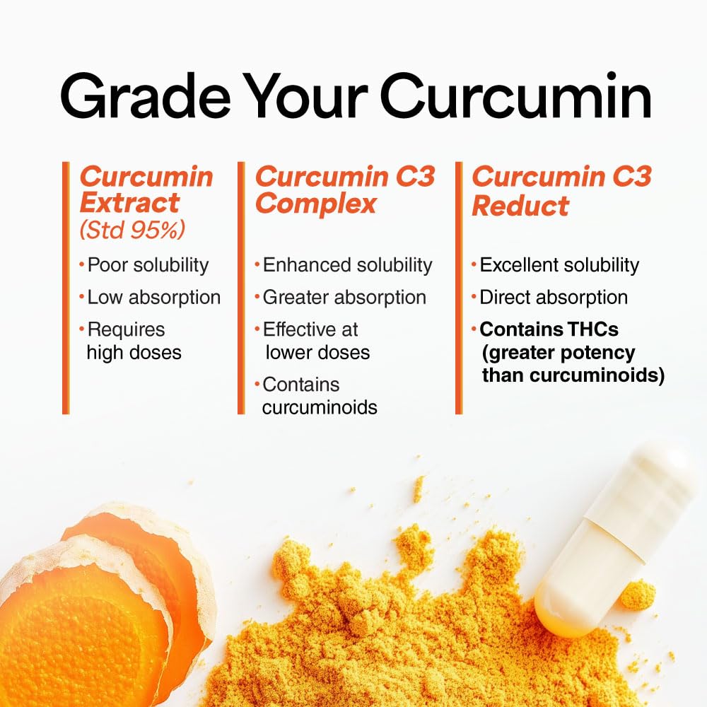 turmeric tea alternative supplement