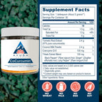 turmeric tea blend with curcumin benefits