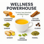 turmeric tea blend with curcumin