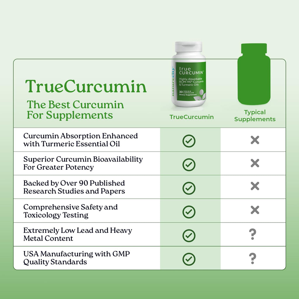 turmeric tea enhancement capsules