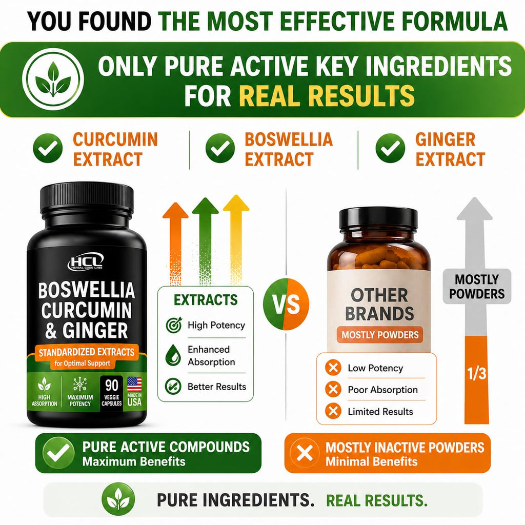 turmeric tea enhancement capsules
