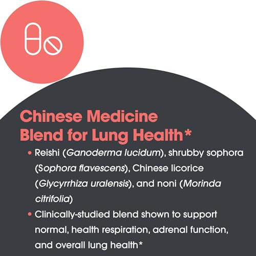 turmeric tea for better breathing