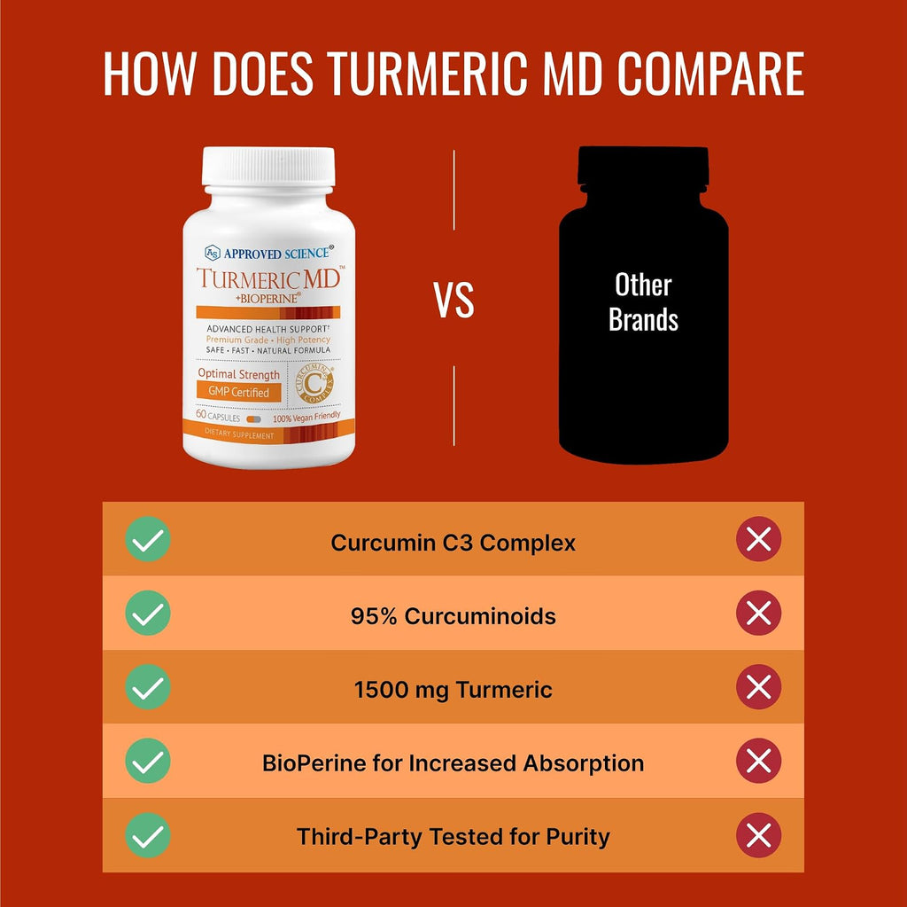 turmeric tea ingredient for health