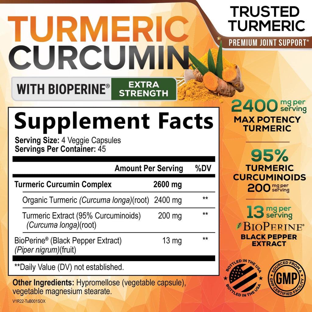 turmeric with black pepper absorption