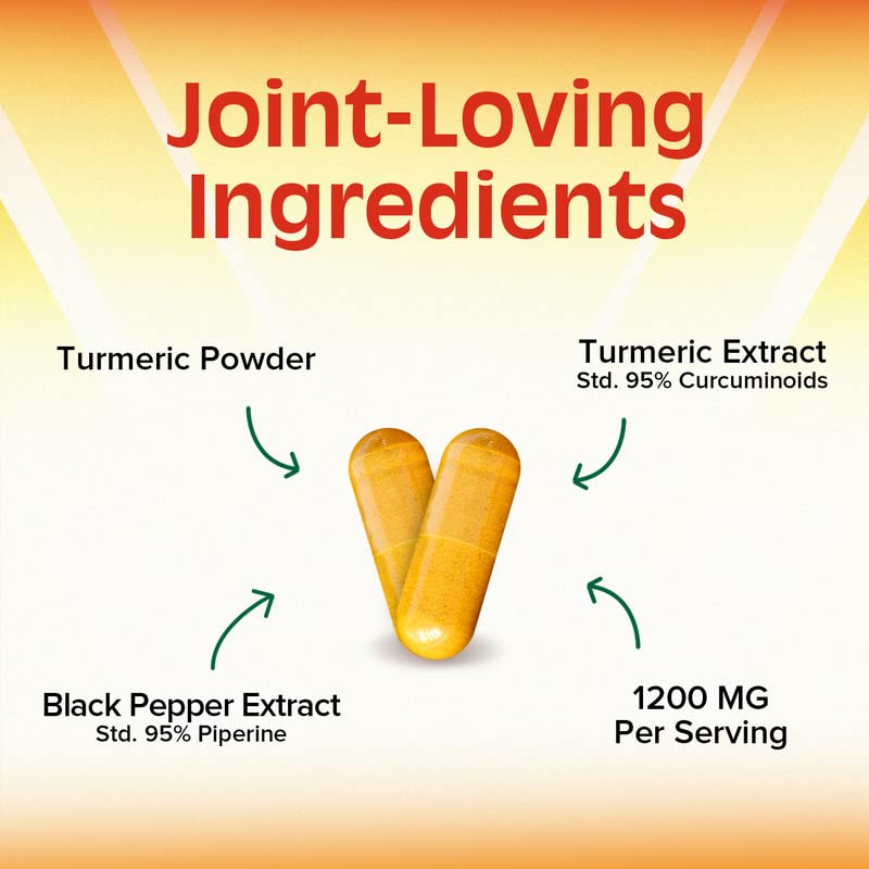 turmeric with black pepper absorption