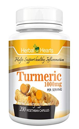 turmeric with black pepper absorption