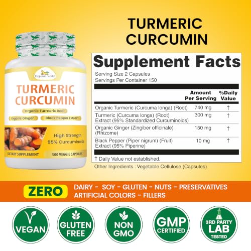turmeric with black pepper absorption