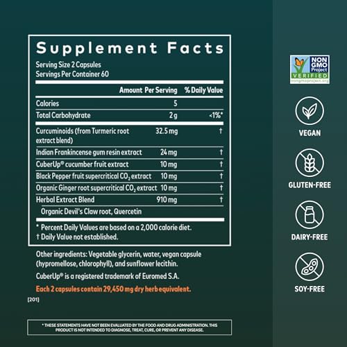 turmeric with black pepper benefits