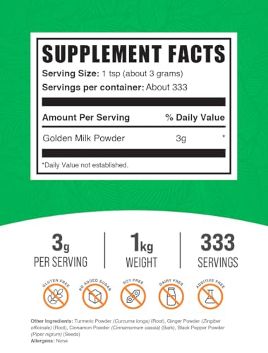 Turmeric with black pepper benefits