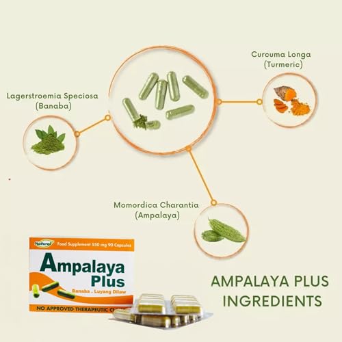 turmeric with black pepper benefits