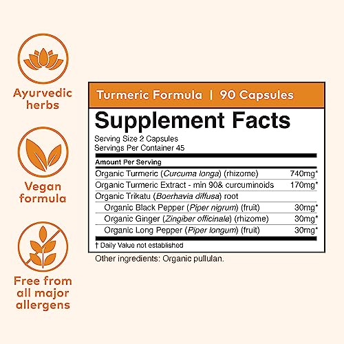 turmeric with black pepper benefits