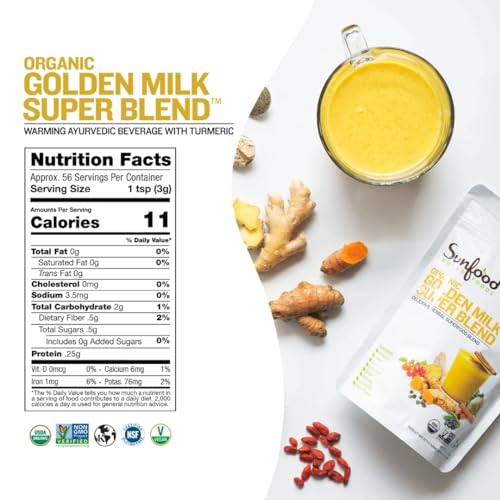 turmeric with black pepper blend