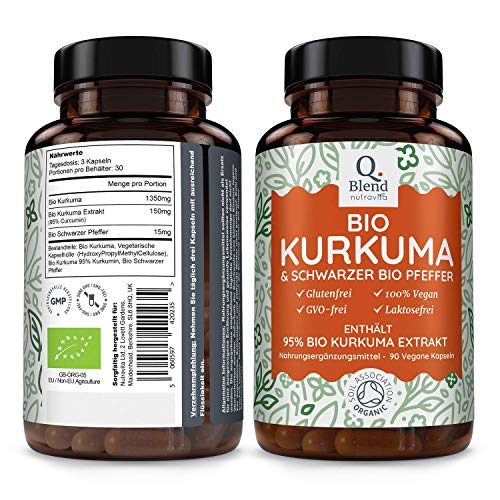 turmeric with black pepper for absorption