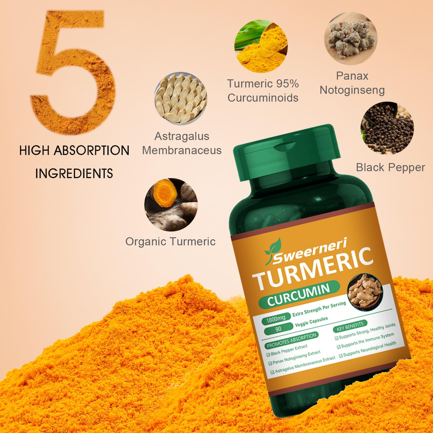Turmeric with black pepper for absorption